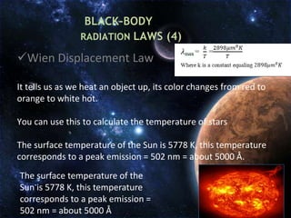 BLACKBODY RADIATION AND STORY OF STARS | PPTX