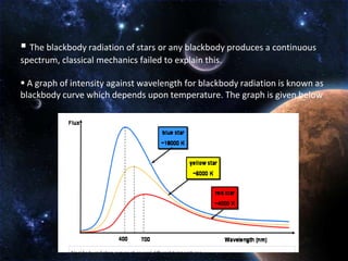 BLACKBODY RADIATION AND STORY OF STARS | PPTX
