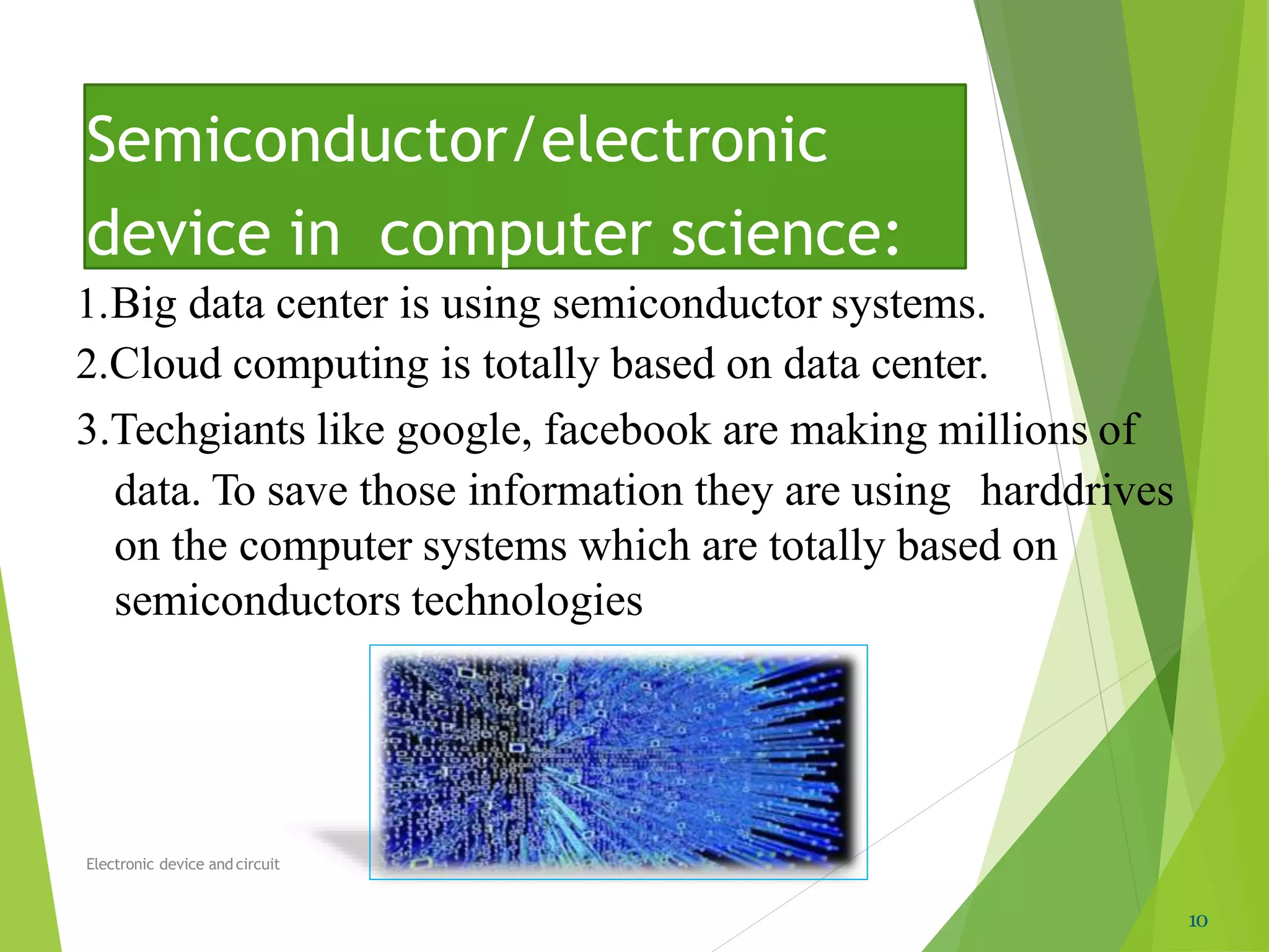 Electronic Device and circuit | PPTX