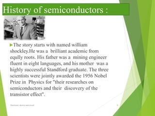 Electronic Device and circuit | PPTX