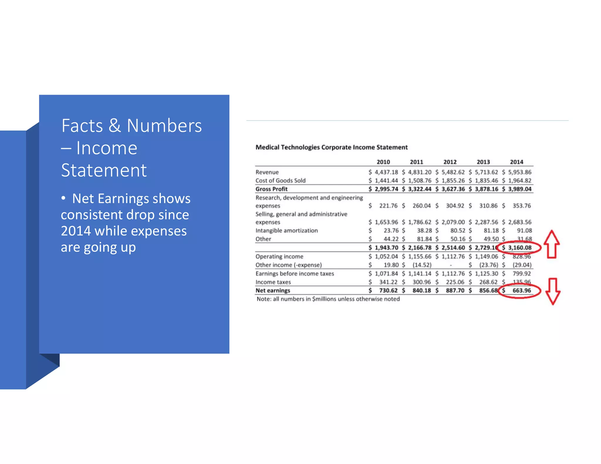 MTC Final presentation | PDF
