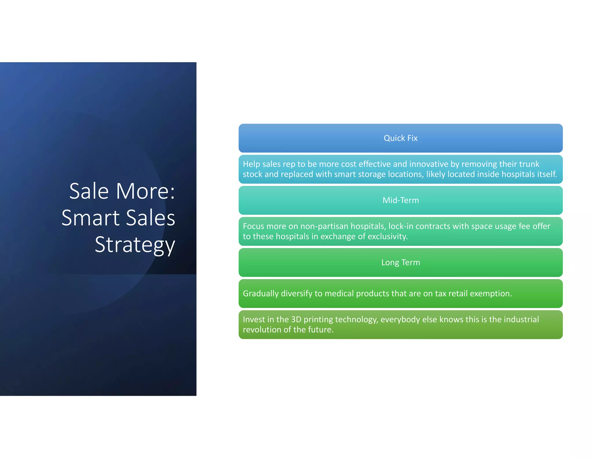 MTC Final presentation | PDF