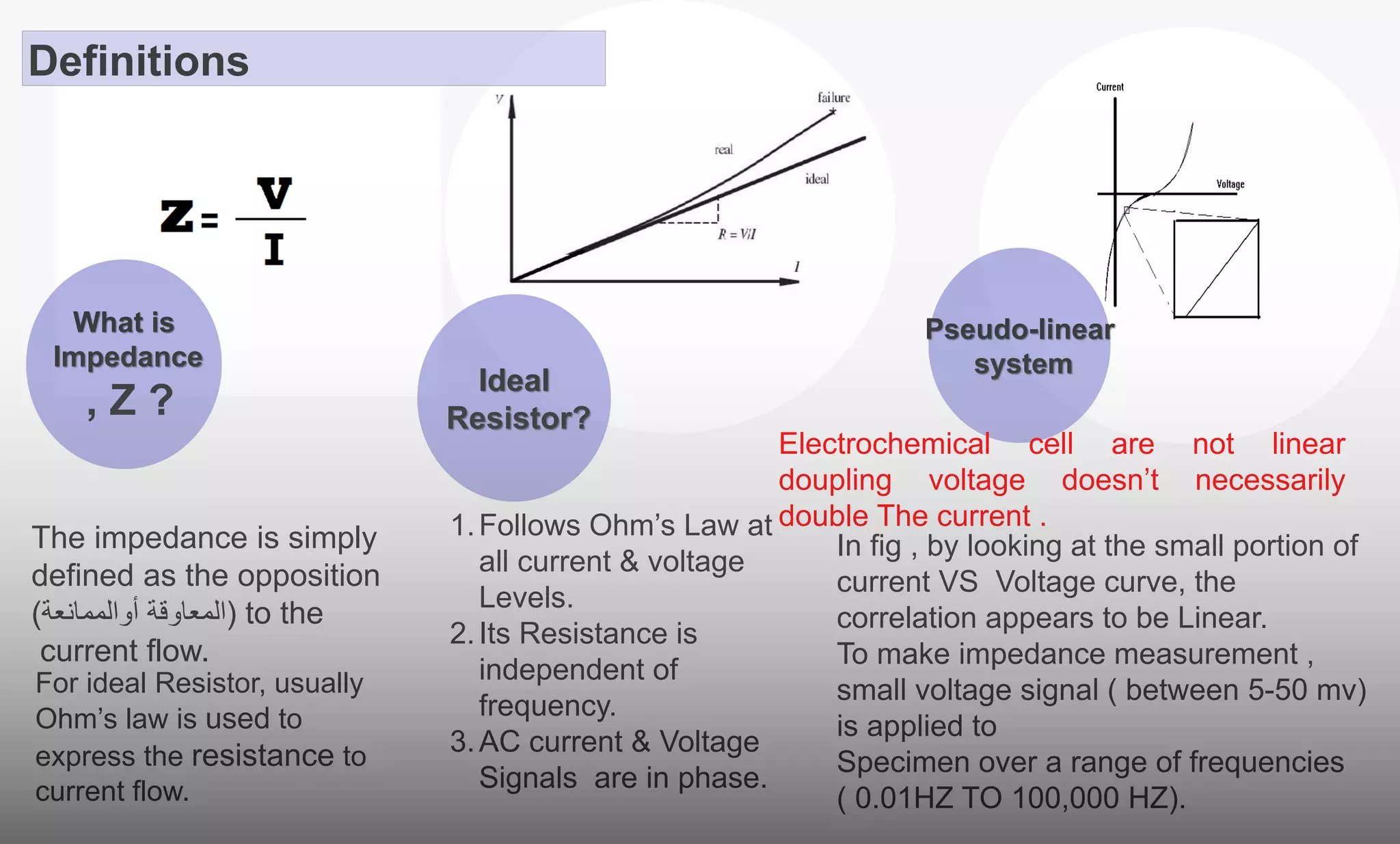 Electrochemical impedance spectroscopy | PPTX