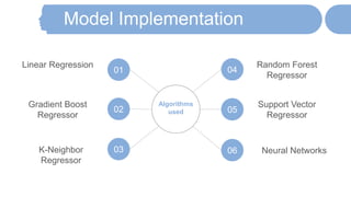 Final presentation.pptx