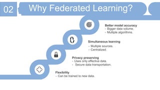 Final presentation.pptx