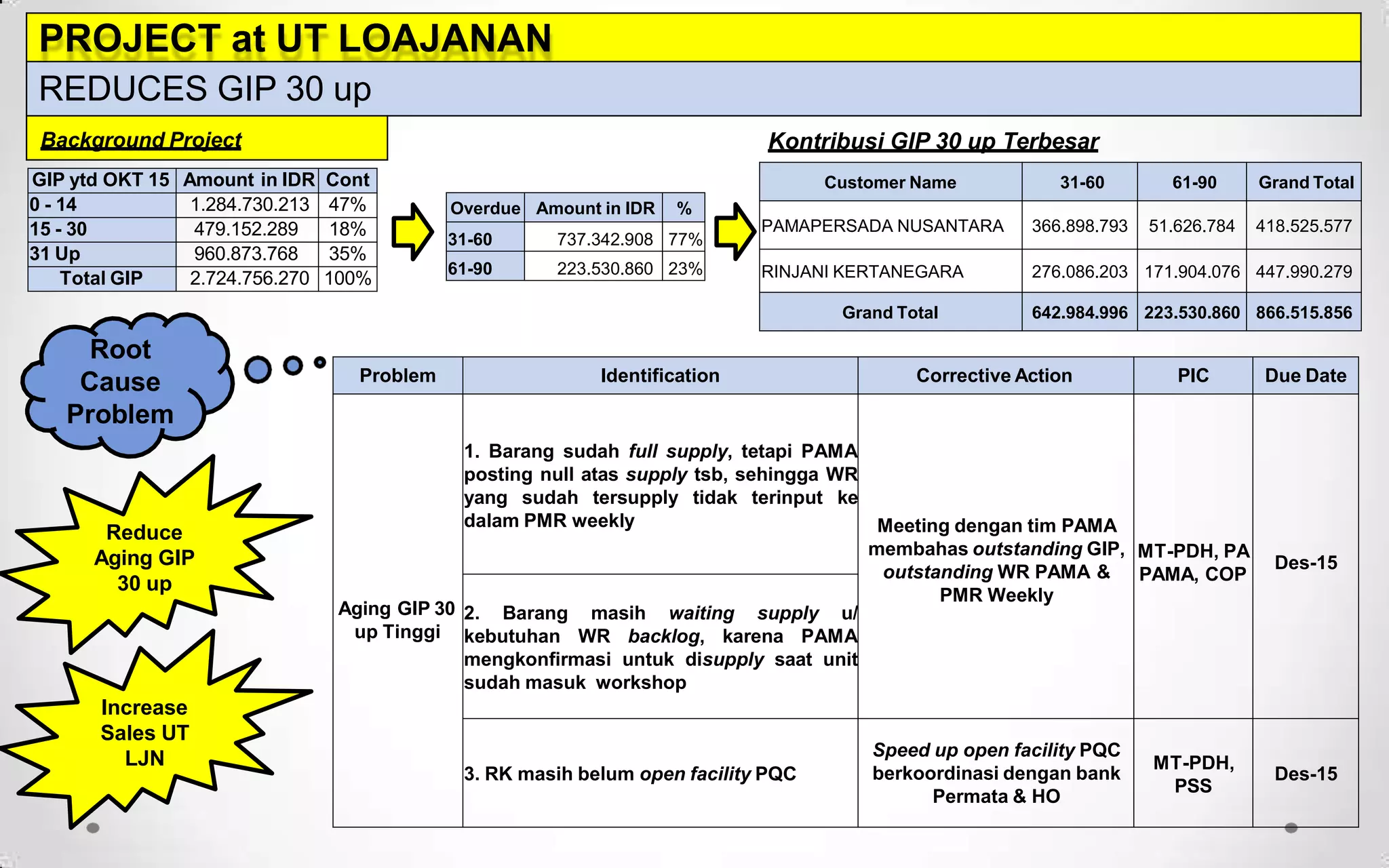 FINAL PRESENTATION.pdf