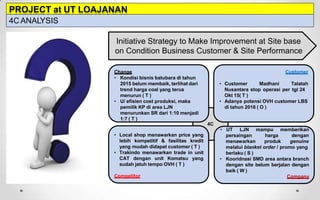 FINAL PRESENTATION.pdf