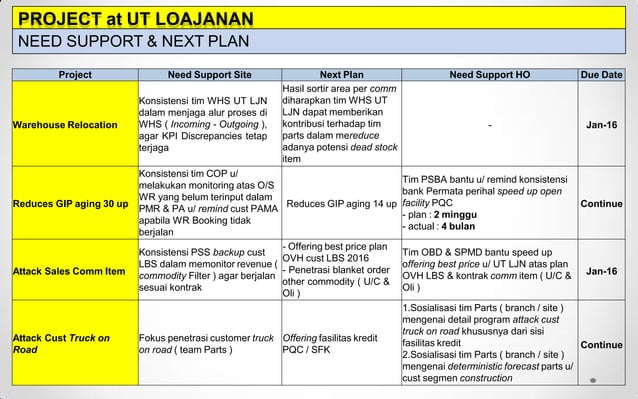 FINAL PRESENTATION.pdf