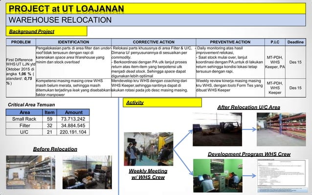 FINAL PRESENTATION.pdf