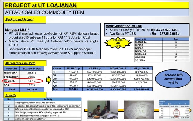 FINAL PRESENTATION.pdf