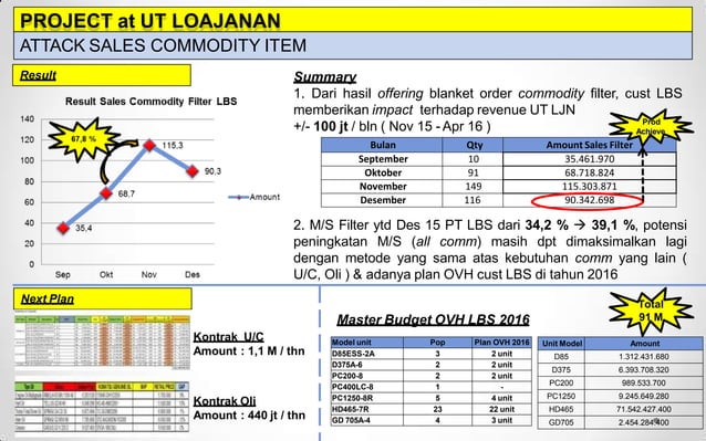 FINAL PRESENTATION.pdf