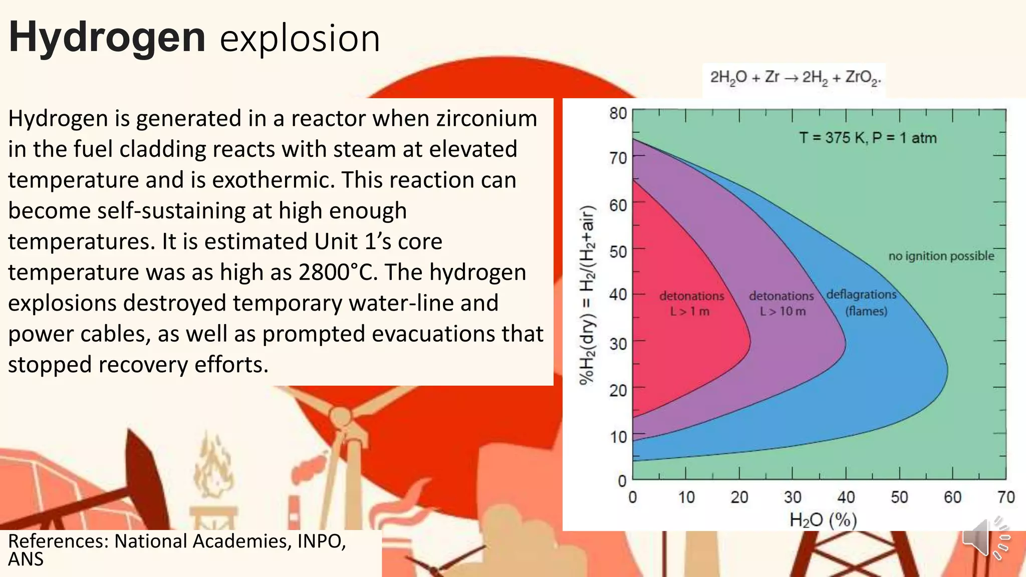 FinalPresentation.pptx