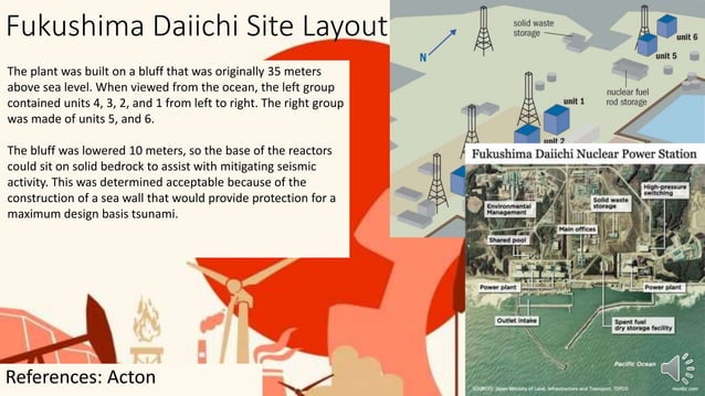 FinalPresentation.pptx