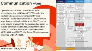 FinalPresentation.pptx