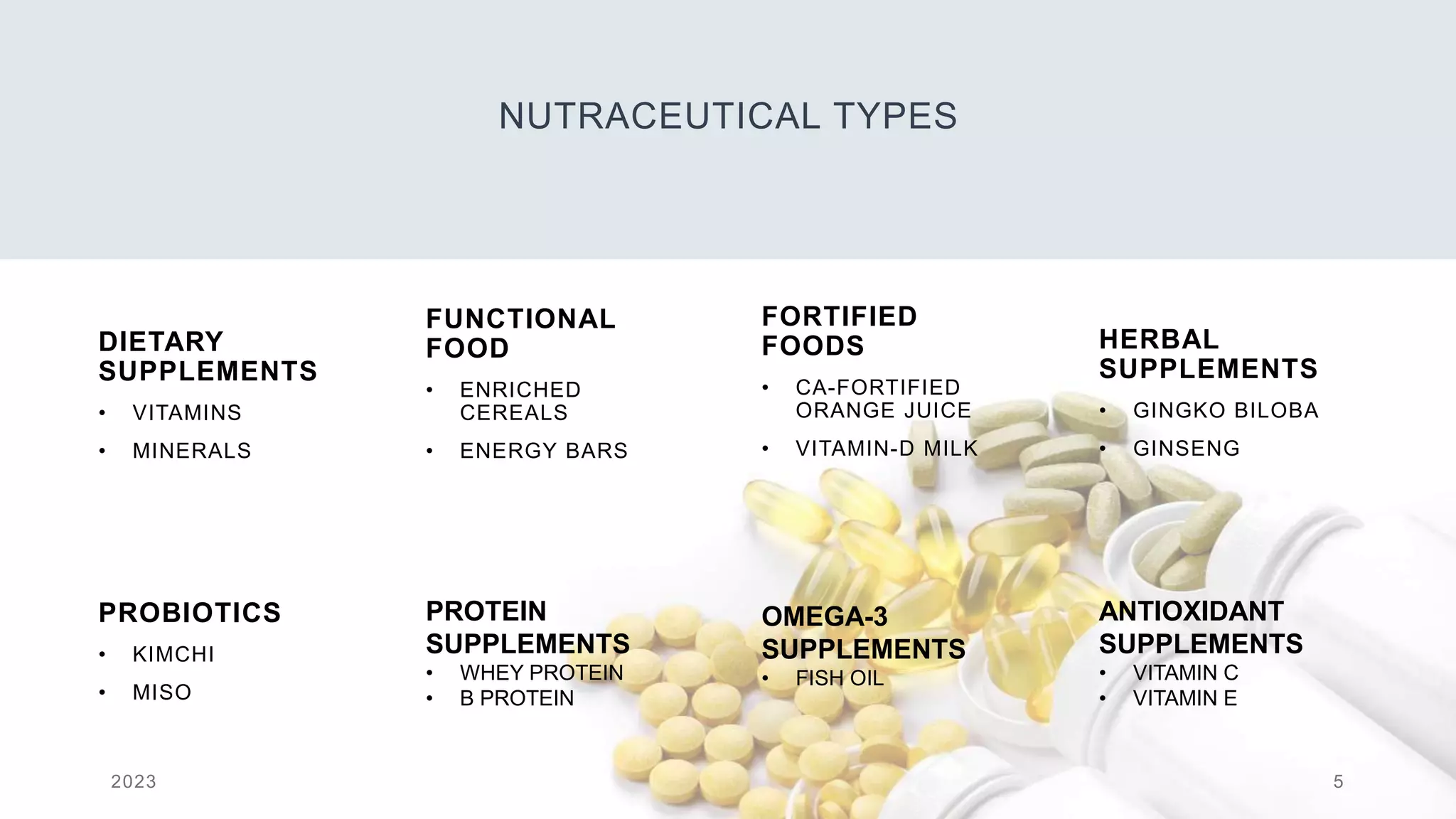 Study of nutraceuticals | PPTX