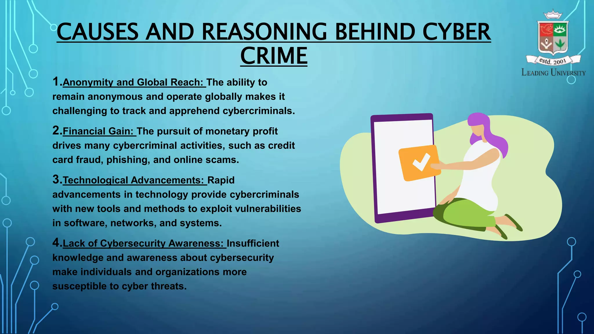 Cyber crime | PPTX