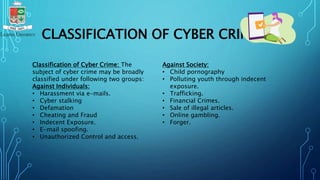 Cyber crime | PPTX