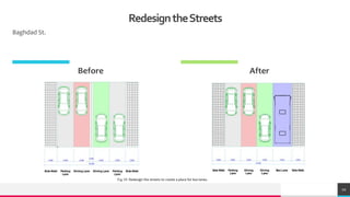 Sustainable Transportation and Mobility in Jordan and Germany | PPTX