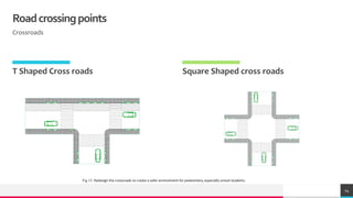 Sustainable Transportation and Mobility in Jordan and Germany | PPTX