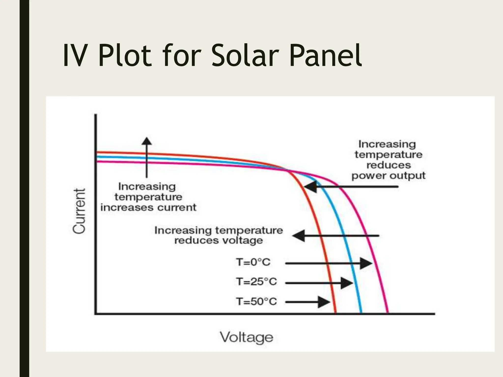 autocleaningsolarpanelsystem.pptx