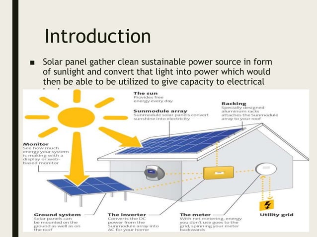 autocleaningsolarpanelsystem.pptx