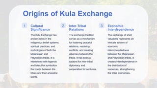 Introduction to Kula exchange. .pptx