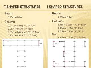 seismic analysis of structures presentation | PPTX