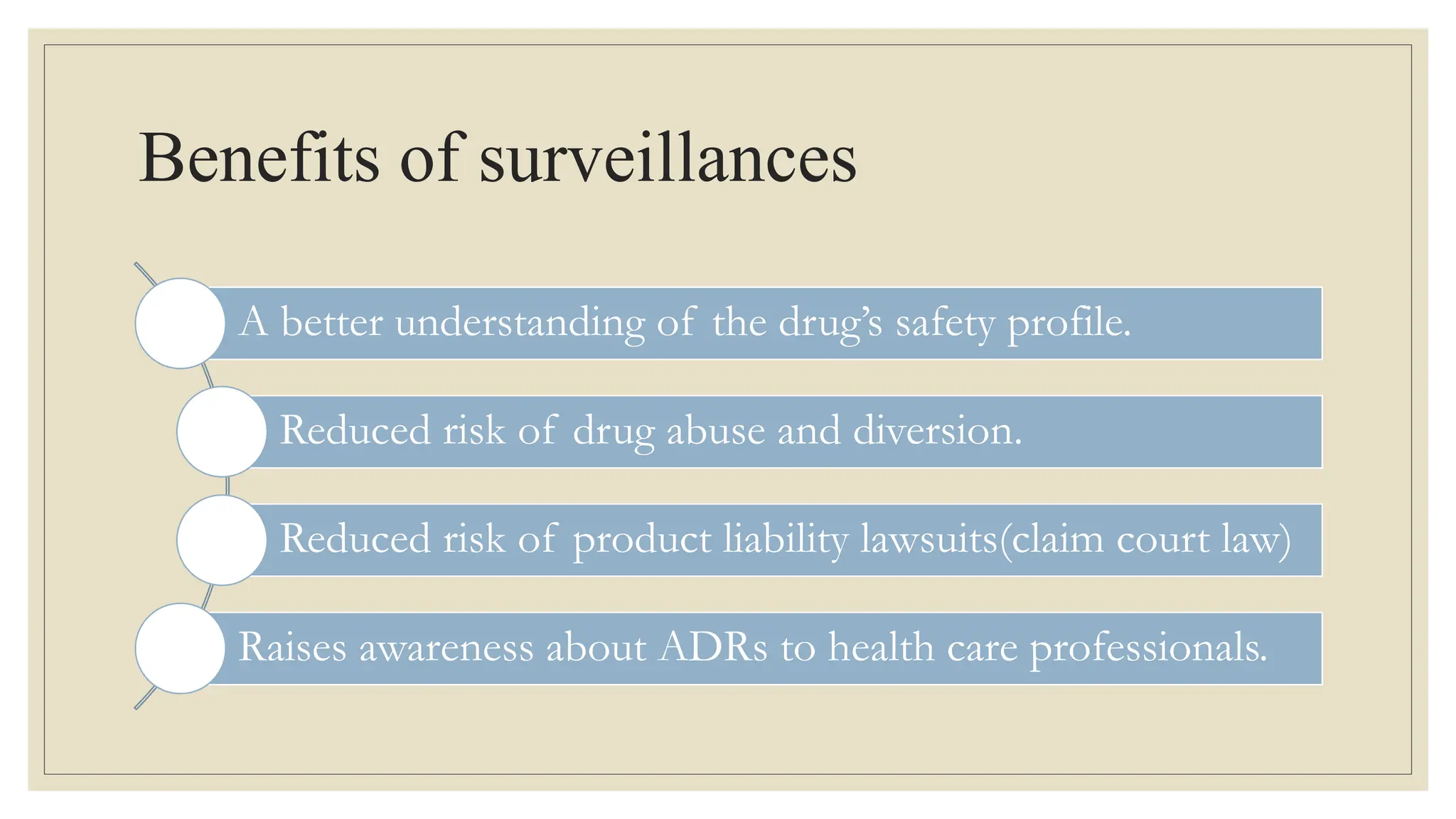 Active and Passive Surveillance of pharmacovigillance | PPTX