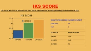 arthroscopic assisted fixation of tibial plateau.pptx
