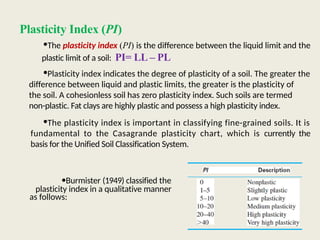 FINAL PRESENTATION-liquid limit tests-pl, pi, and ll | PPTX