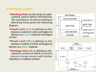 FINAL PRESENTATION-liquid limit tests-pl, pi, and ll | PPTX