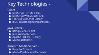 Final real time communication Presentation.pptx