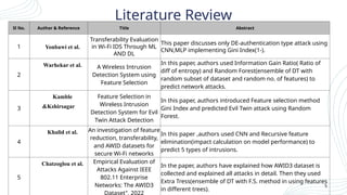Final_Presentation_ENDSEMFORNITJSRI.pptx