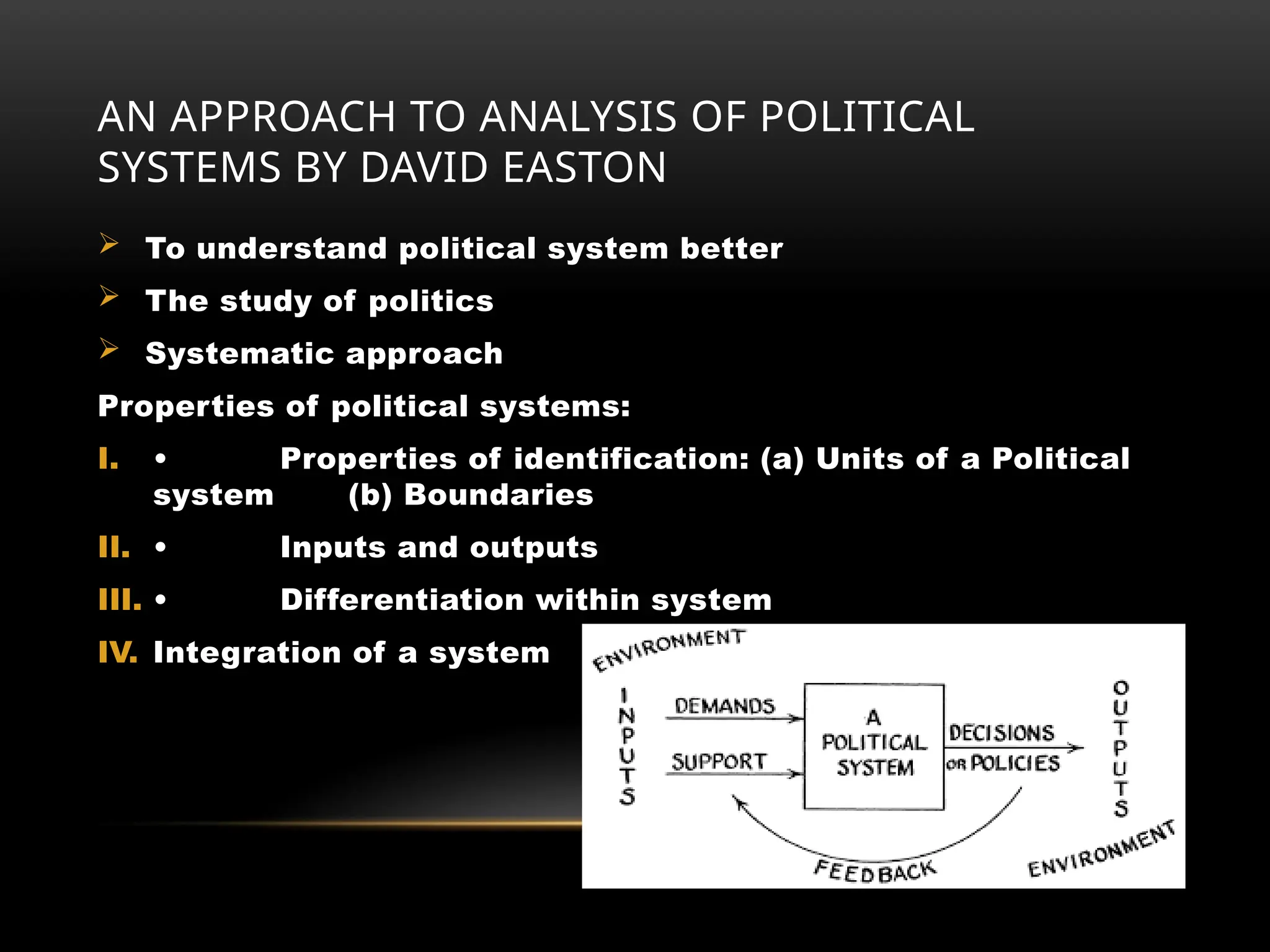 David Easton Model final presentation ppt | PPTX