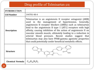 METHOD VALIDATION AND STABILITY METHOD OF TELMISARTAN AND EFONIDIPINE ...