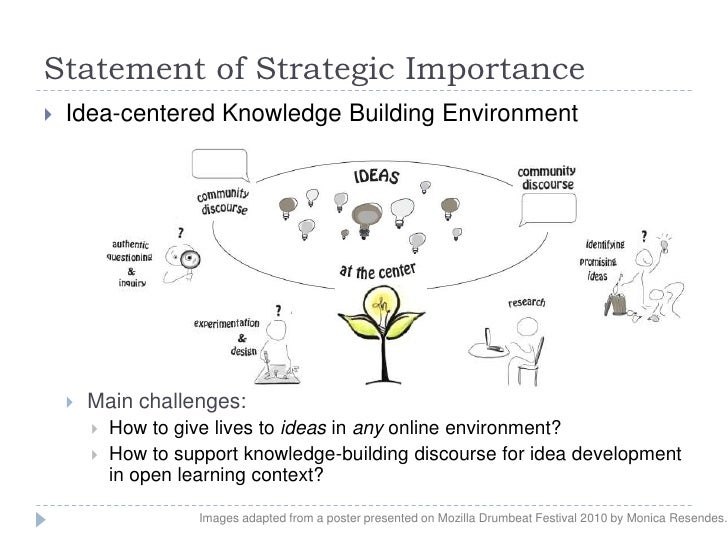 Design to Integrate Knowledge Building with Individual Learning in Op…