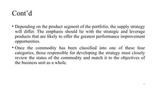 FINAL PRESENTATION - COMMODITY STRATEGY.pptx