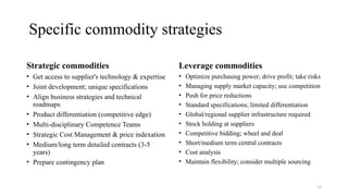 FINAL PRESENTATION - COMMODITY STRATEGY.pptx
