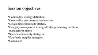 FINAL PRESENTATION - COMMODITY STRATEGY.pptx