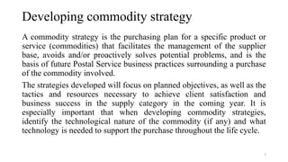 FINAL PRESENTATION - COMMODITY STRATEGY.pptx