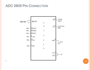 Microprocessor based Temperature Controller | PPTX