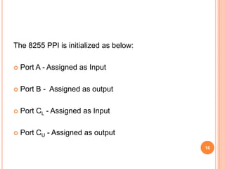 Microprocessor based Temperature Controller | PPTX
