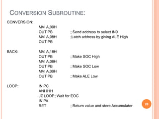 Microprocessor based Temperature Controller | PPTX