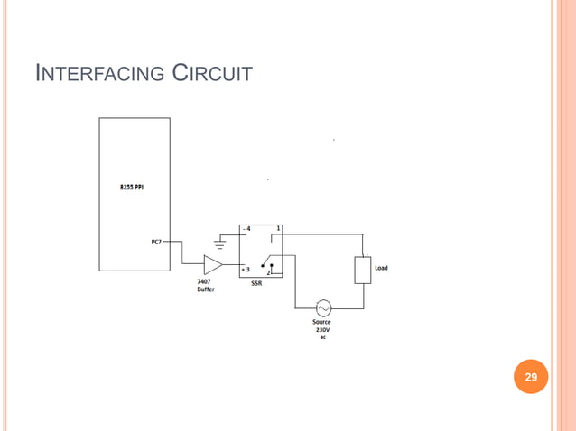 Microprocessor based Temperature Controller | PPTX