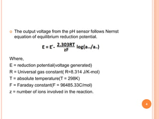 Microprocessor based Temperature Controller | PPTX