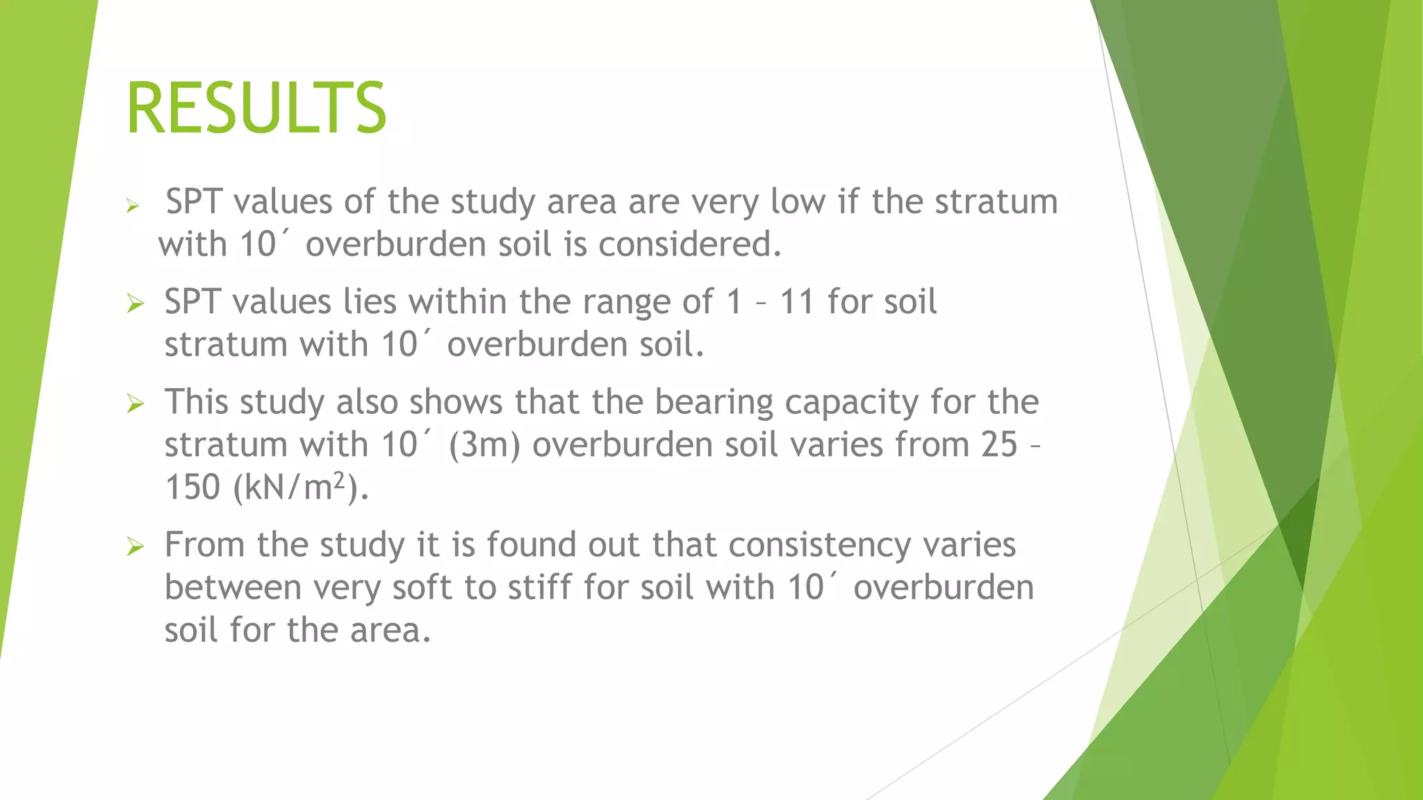 DEVELOPMENT OF SOIL PROFILE MAP FOR SOIL BEARING CAPACITY : A CASE ...