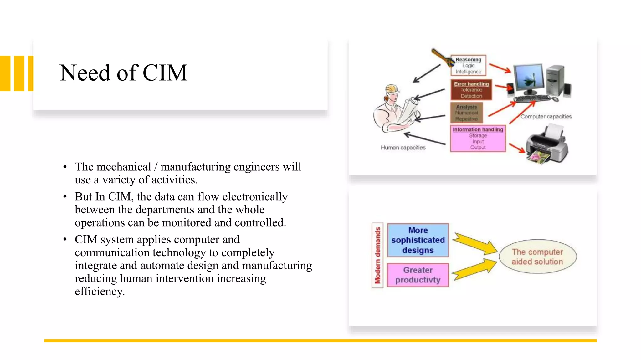 Role of CAM/CAD in CIM process Cycle | PPTX
