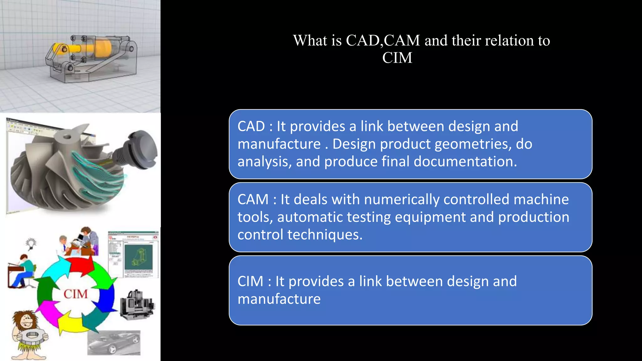 Role of CAM/CAD in CIM process Cycle | PPTX