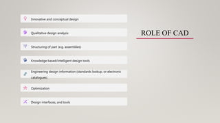 Role of CAM/CAD in CIM process Cycle | PPTX