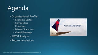 FINAL Presentation - Delta Airlines.pptx